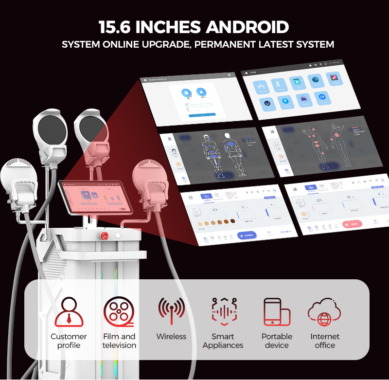 High intensity focused electromagnetic therapy machine muscle ...